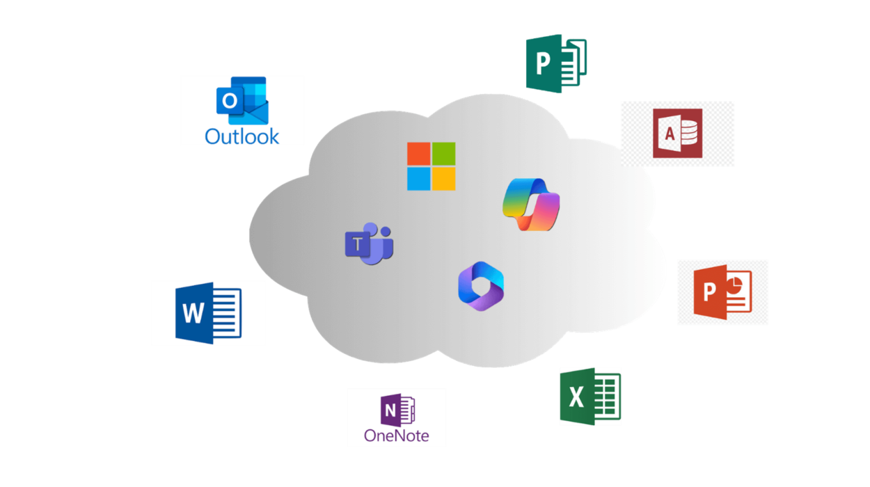 Microsoft Office 365 - Dench Technologies